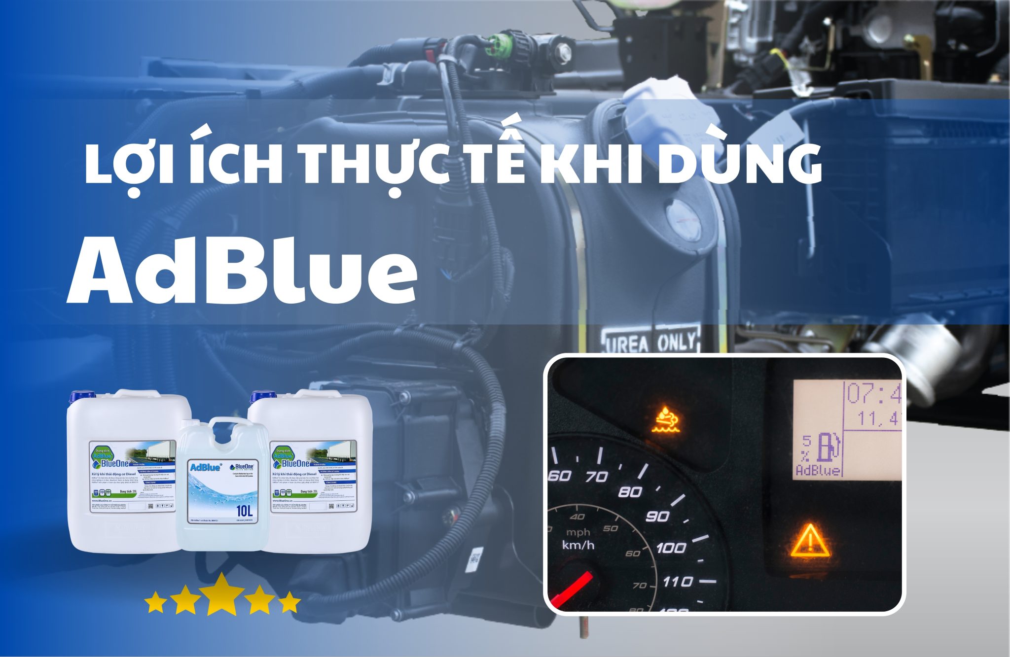 AdBlue là gì? Tác dụng và cơ chế xử lý NOx trên xe diesel hiện đại ...